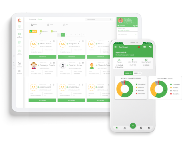 FOODSIGN® - Blockchain for Food Safety, Traceability and Supplychain ...